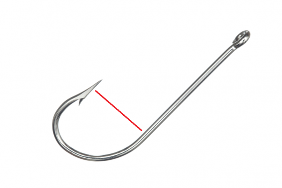 All the Different Parts of a Fishing Hook - Fishmasters.com