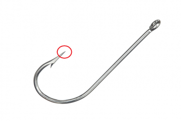 All the Different Parts of a Fishing Hook - Fishmasters.com
