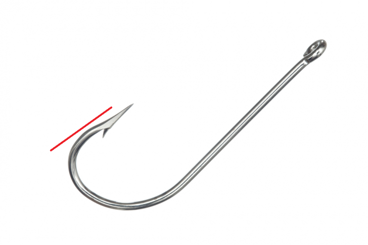 All the Different Parts of a Fishing Hook - Fishmasters.com